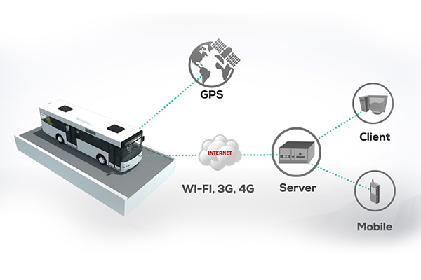 Home One - Quantum Hub